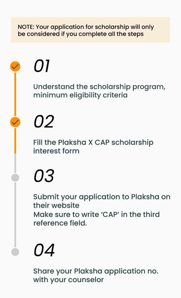 Plaksha - Thank you page - College Access Program